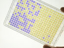 Modified Ames Test - bacterial revesion mutation assay - for Determin